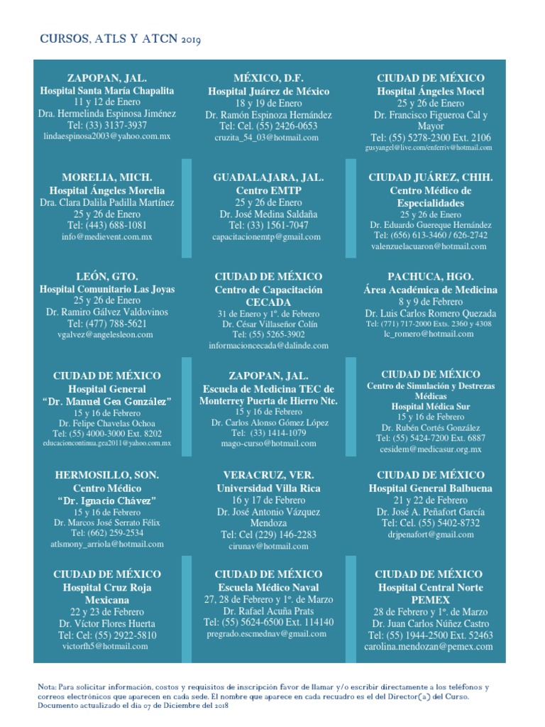 Cursos ATLS 2019 | PDF | Ciudad de México | México