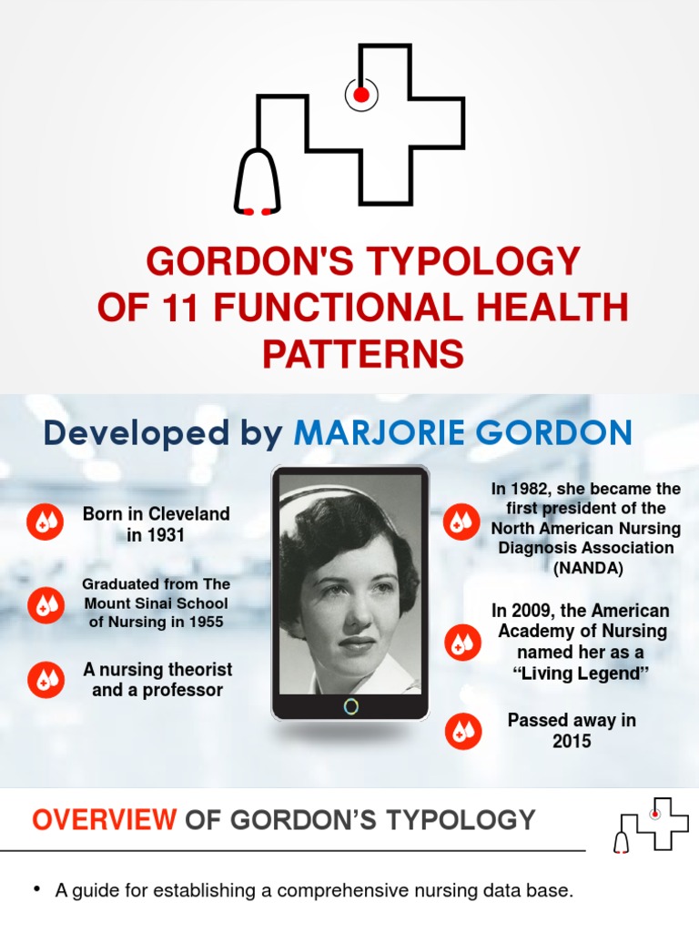 Gordons Typology | PDF | Urinary Incontinence | Coping (Psychology)