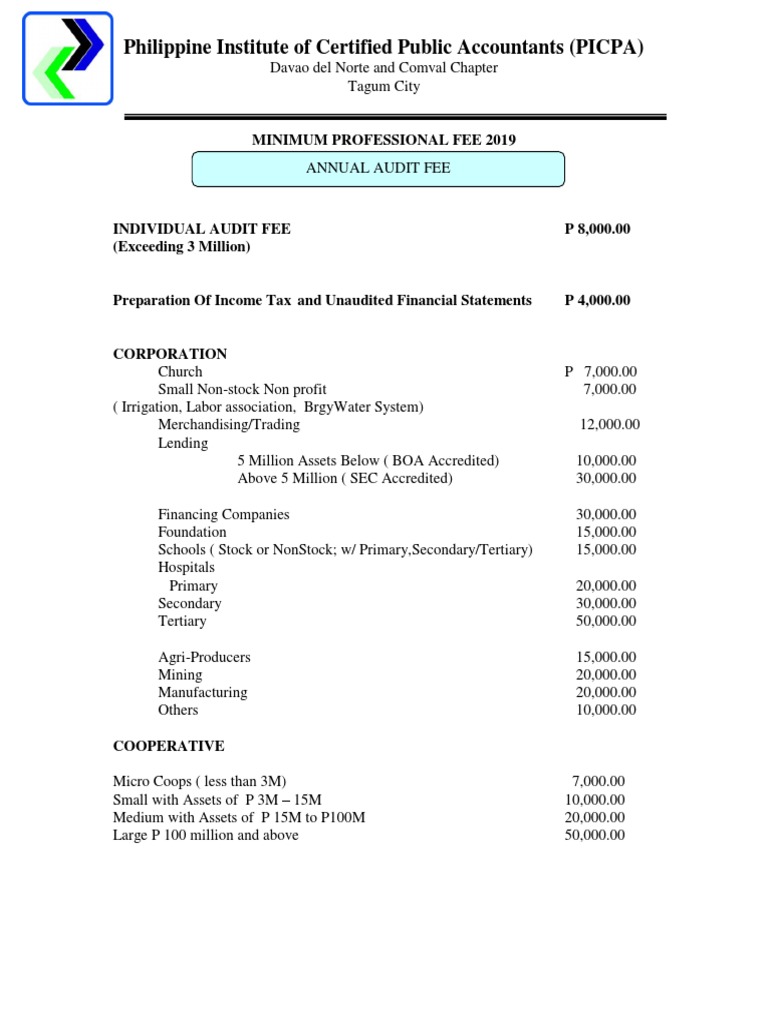 Philippine Institute of Certified Public Accountants (PICPA) | PDF | Payments | Taxes