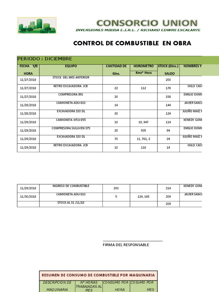 Formato para Contro de Combustible | PDF