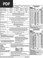 BDO Elite Credit Card Fees Overview | PDF | Credit Card | Payments