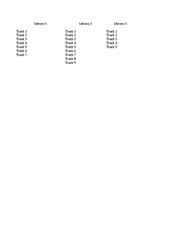 Sample Spreadsheet | PDF | Orchestras | Piano