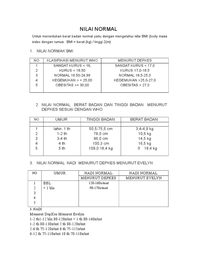 Nilai Normal TTV | PDF | Pulse | Cardiovascular System Nilai Normal TTV | PDF | Pulse | Cardiovascular System