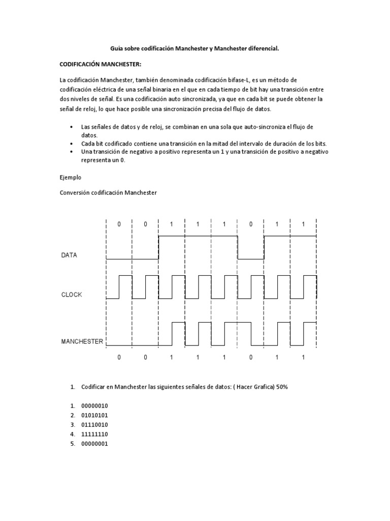 GUIA Conversión Codificación Manchester PDF | PDF | Poco | Datos de ...