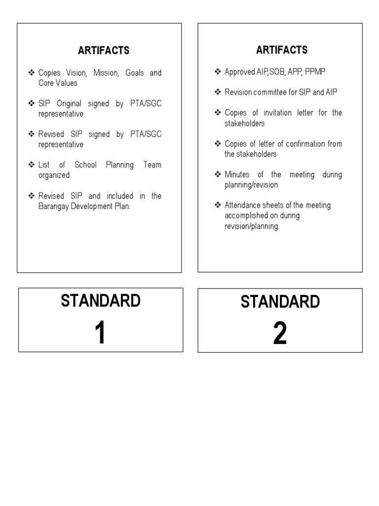 Standard Standard: Artifacts Artifacts | PDF | Differentiated ...