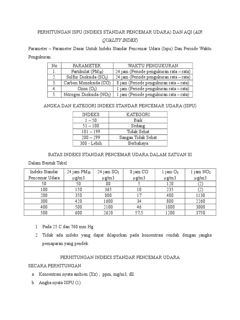 Perhitungan ISPU Dan AQI | PDF | Metode & Bahan Ajar | Sains & Matematika