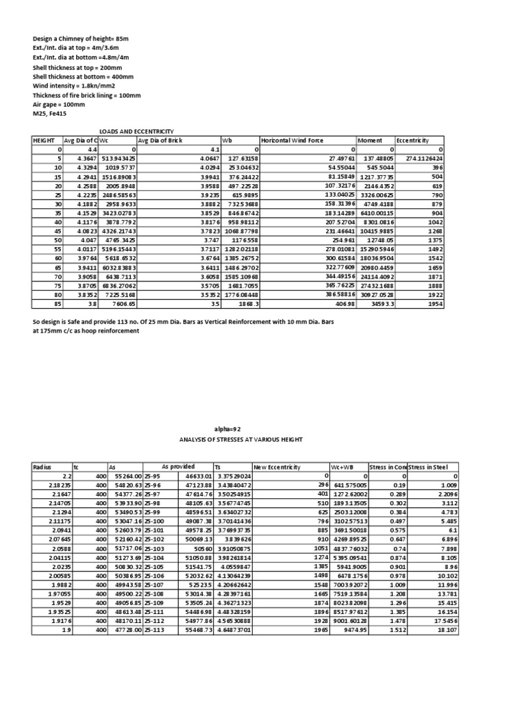 Chimney Design | PDF | Windward And Leeward | Engineering