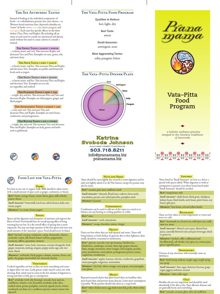 pranaMAMA Food Brochure Vata Pitta 3 Fold PDF | PDF | Taste | Ayurveda