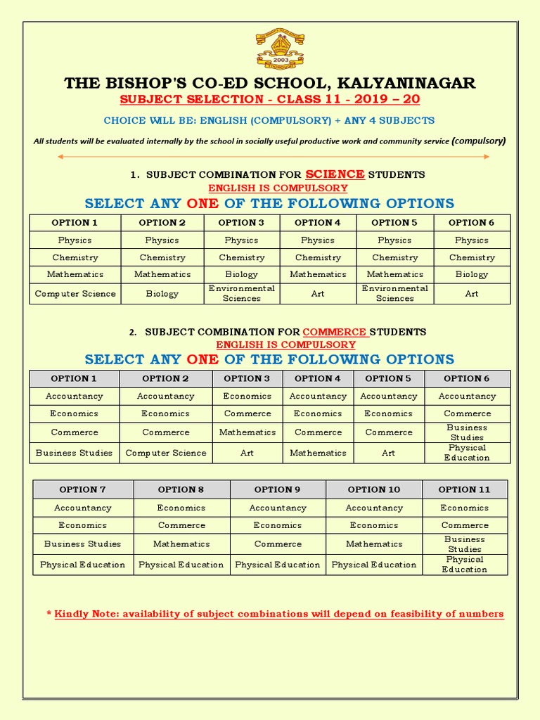 Class 11 Subject Selection Guide 2019-20 | PDF | Science | Physical Education