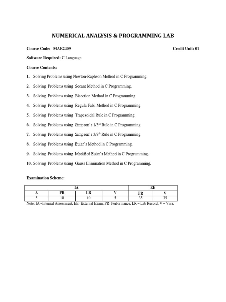 Numerical Analysis & Programming Lab: Rule in C Programming. Rule in C Programming | PDF