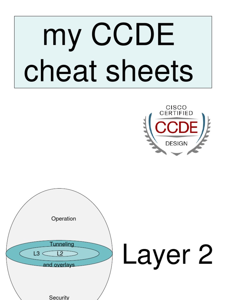 My Ccde Cheat Sheets | PDF | Multiprotocol Label Switching | Networking