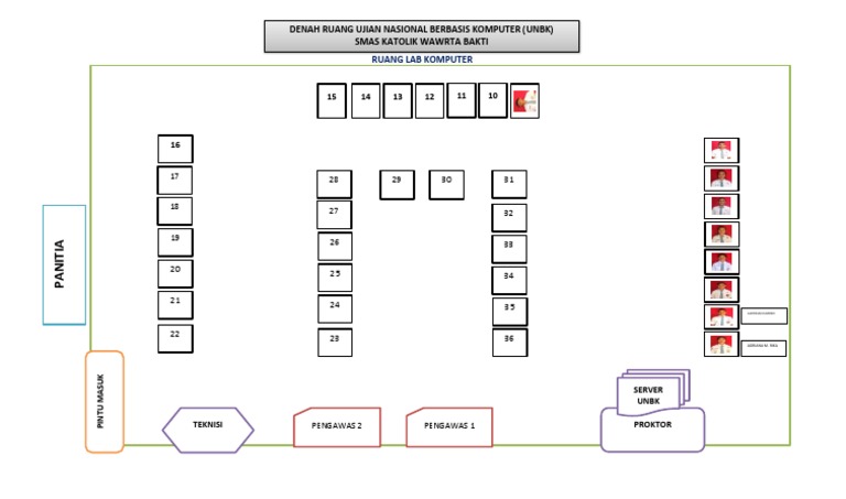 Denah Ruang Lab Komputer | PDF