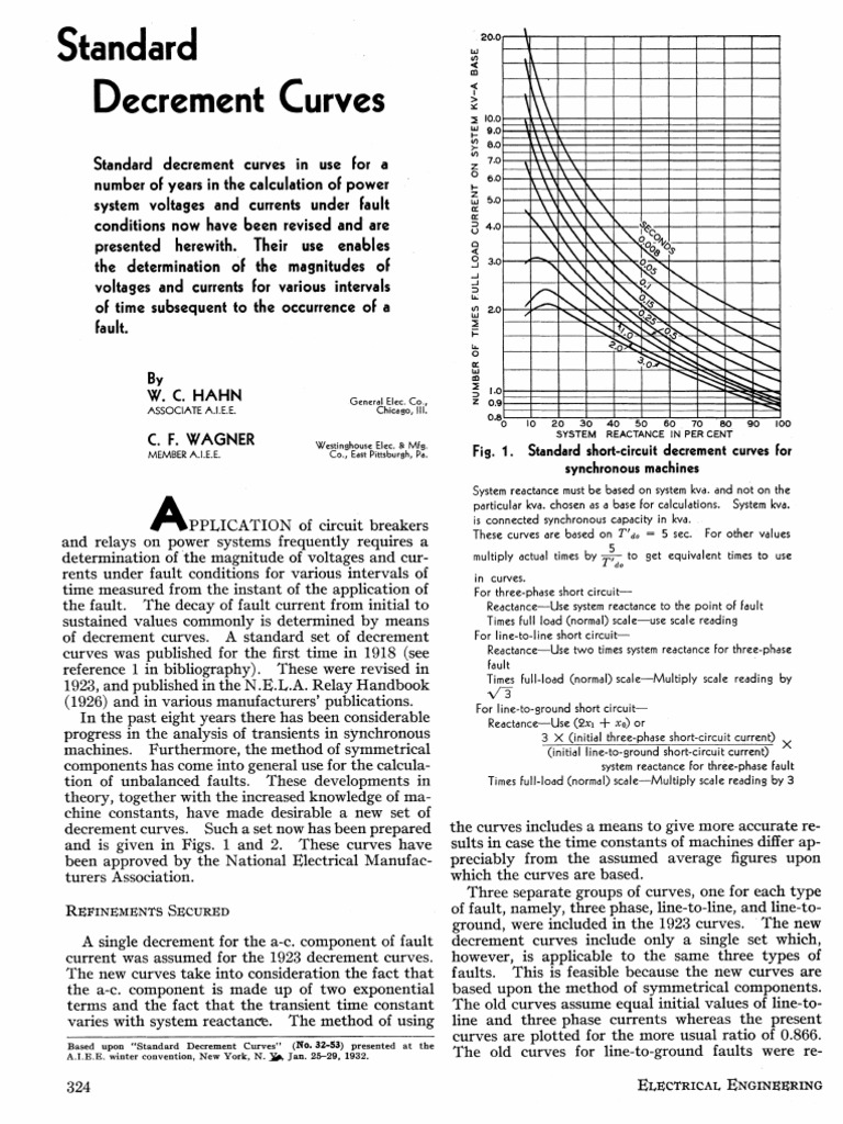 Standard Decrement Curves: Genera, Elec. Co., ASSOCIATE A.I.E.E ...