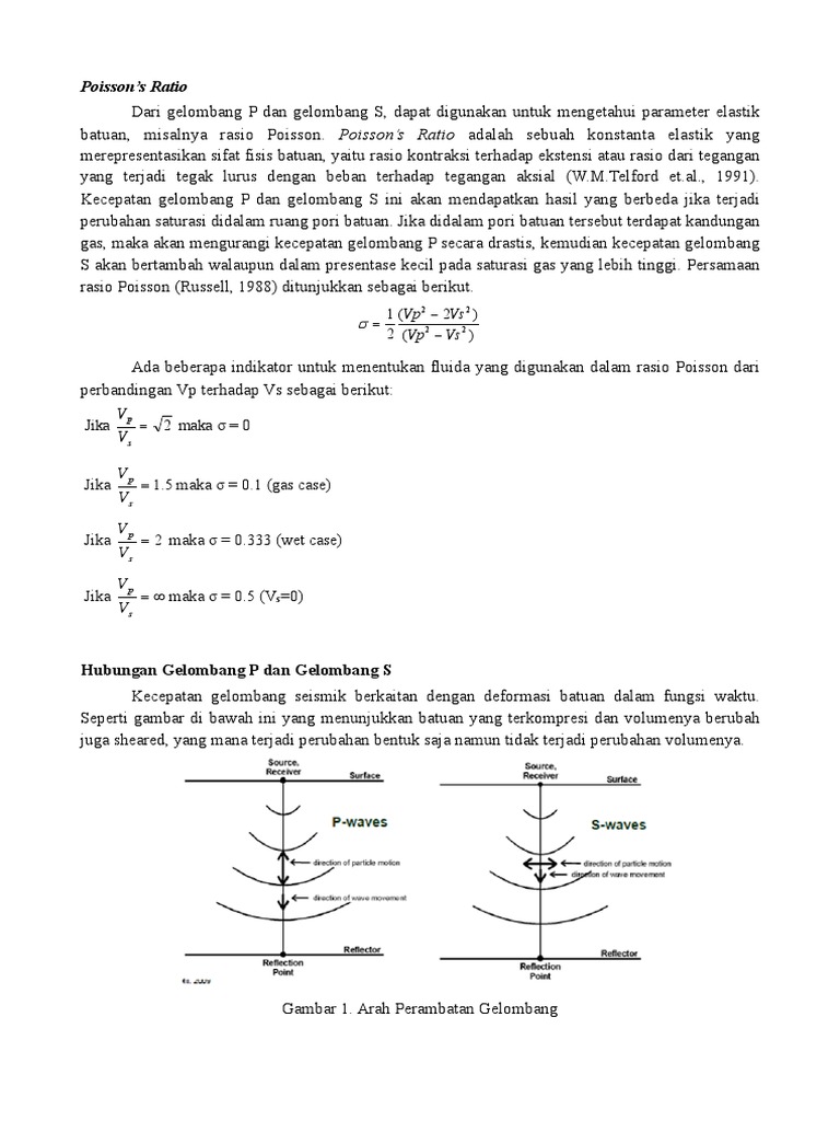 Korelasi Poisson Ratio Dengan Saturasi Dan Kecepatan PDF | PDF