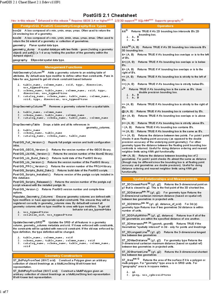 Postgis 21 Cheatsheet Postgresql Postgis Geometrygeographybox Types