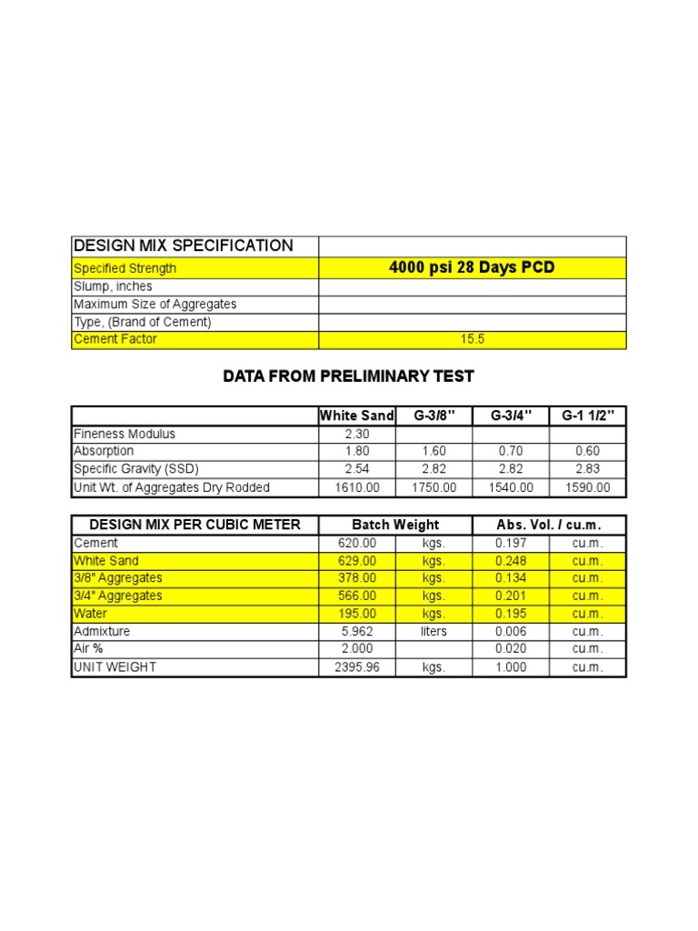 4000 PSI Concrete Mix Design Specification | PDF | Composite Material ...