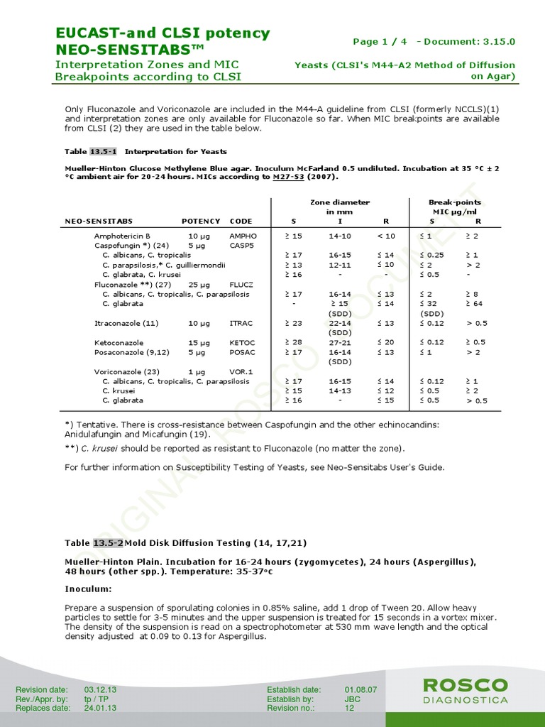 Interpretare Eucast CLSI Yeasts | PDF | Immunology | Pharmacology