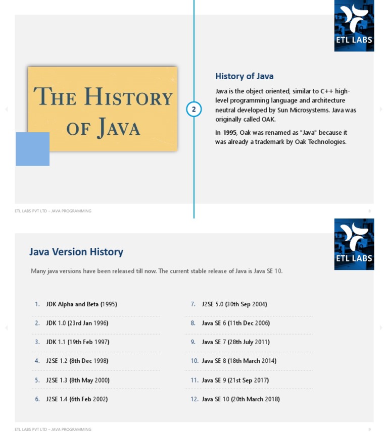 History of Java | PDF
