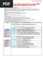 Astaph 500 : Indications et Posologie | PDF | Allaitement ...