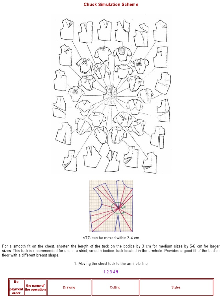 What Is Tuck. Examples of Moving The Chest Tuck and Tuck at The Waist ...