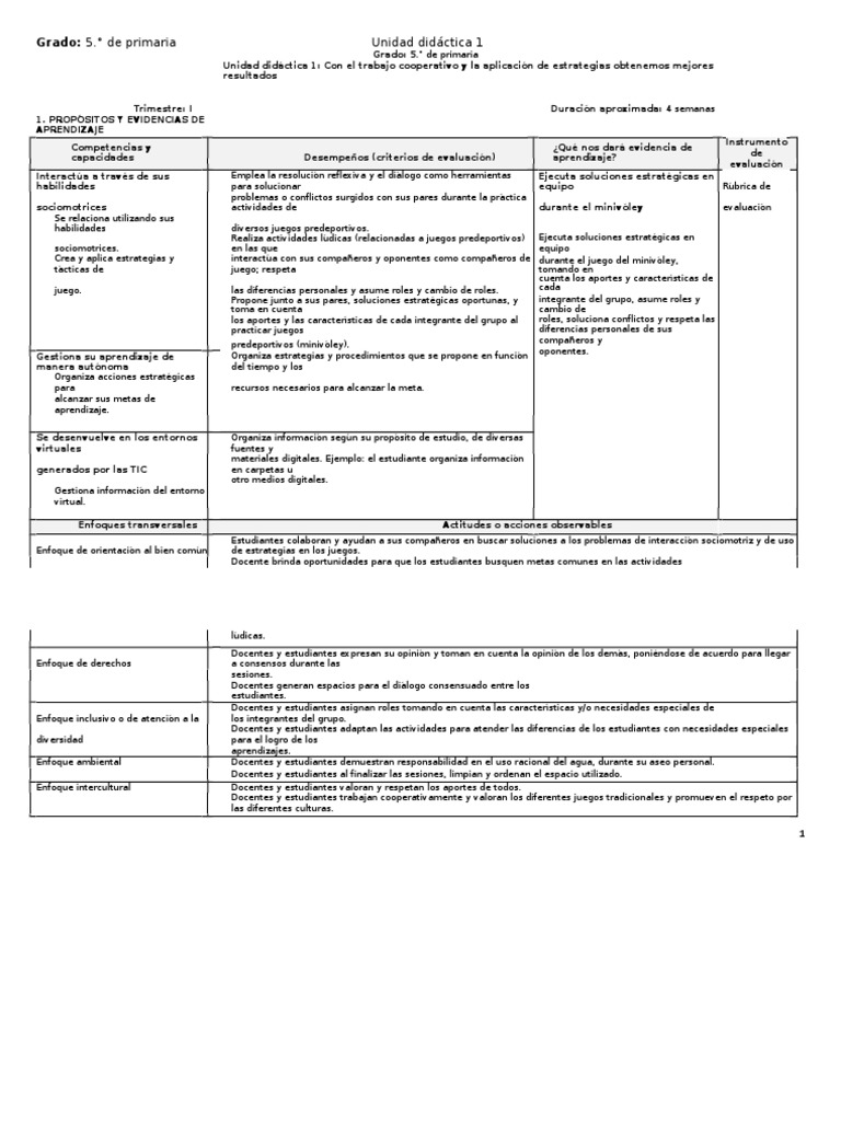 1 Unidad 3 Grado | PDF | Aprendizaje | Evaluación
