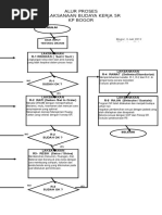Poster Mari Budayakan 5R Dikonversi | PDF