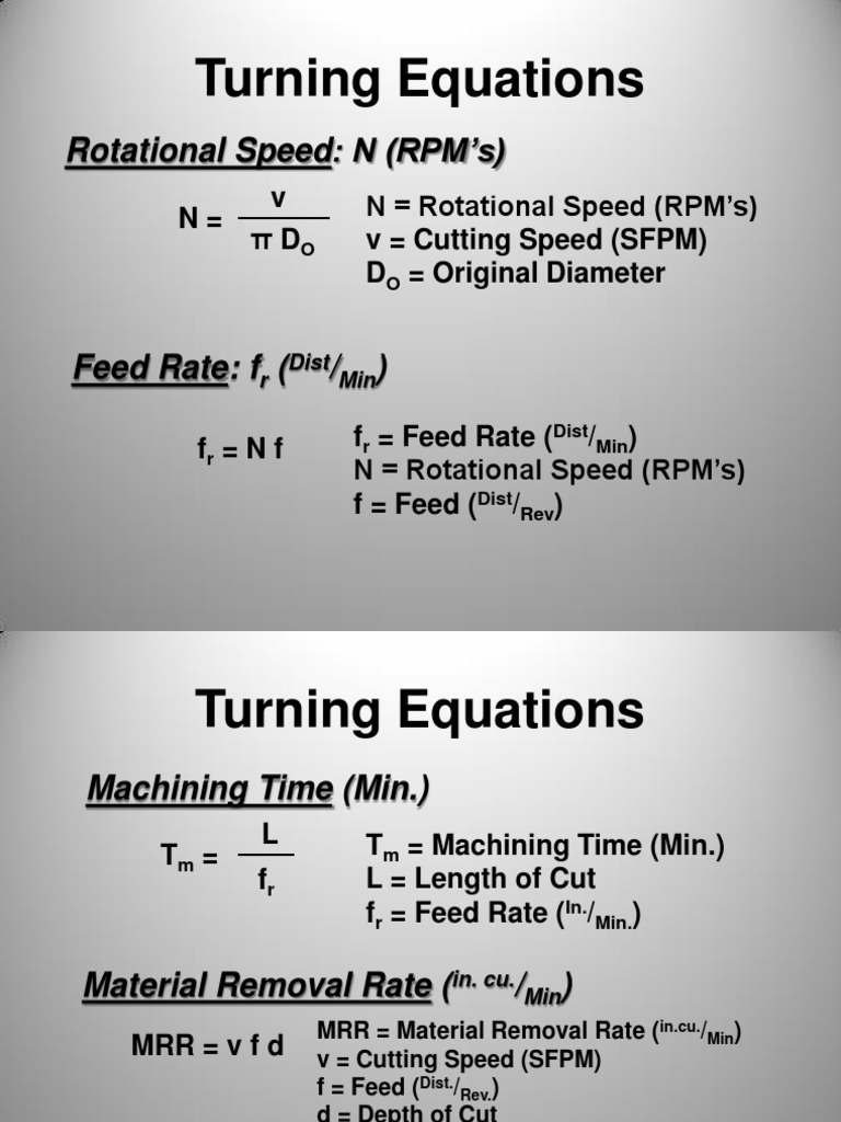 Turning Examples | PDF