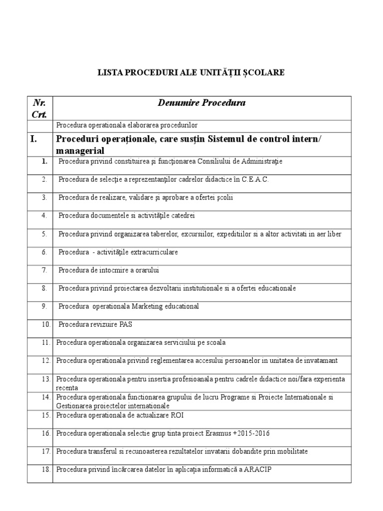 2.lista Procedurilor | PDF