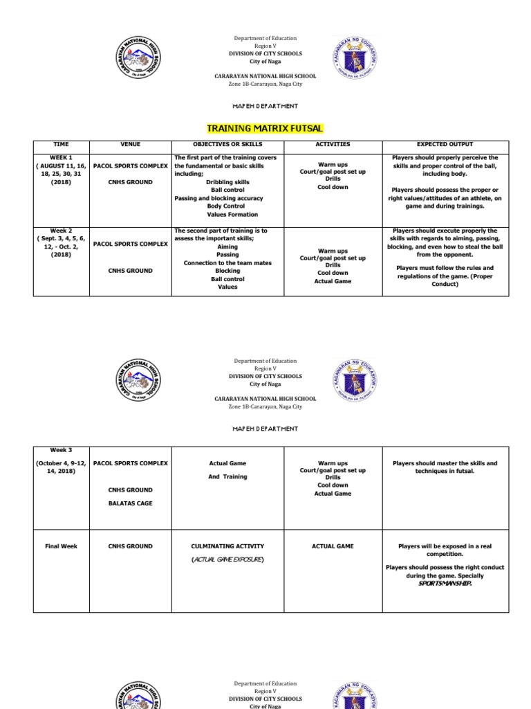 Futsal Training Matrix Overview | PDF | Sports | Leisure