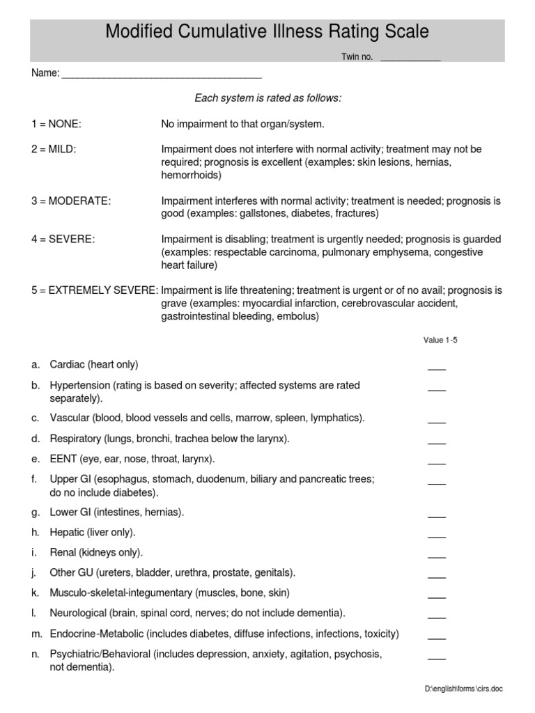 Modified Cumulative Illness Rating Scale: Each System Is Rated As ...