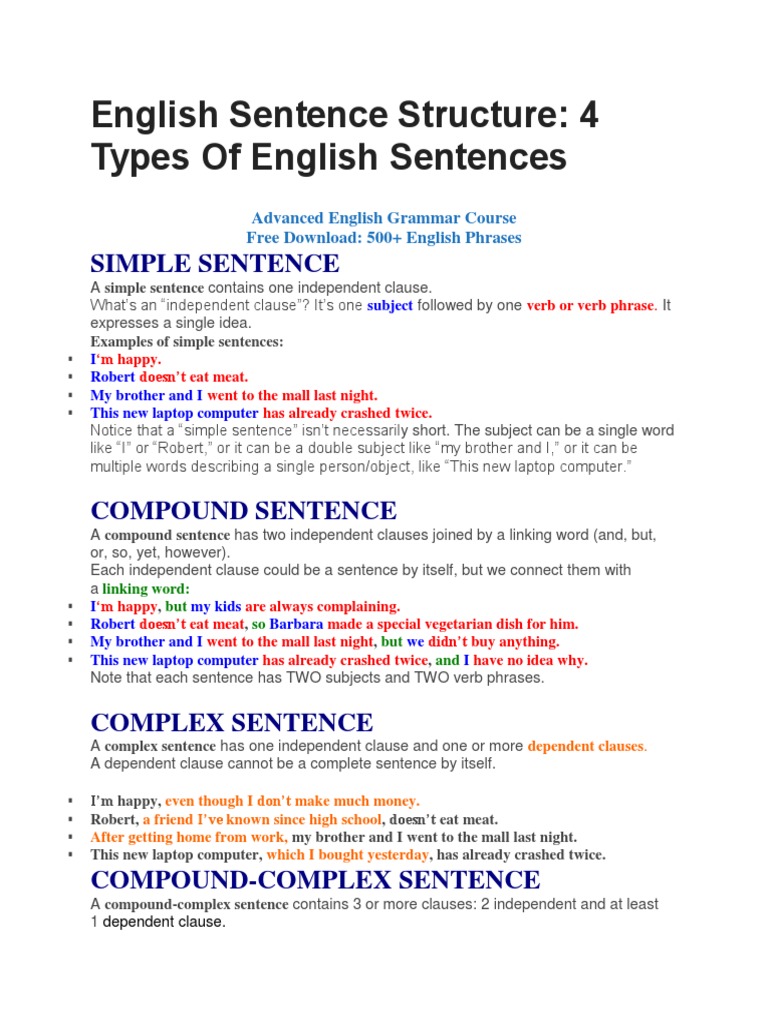 English Sentence Structure: 4 Types of English Sentences | Download ...