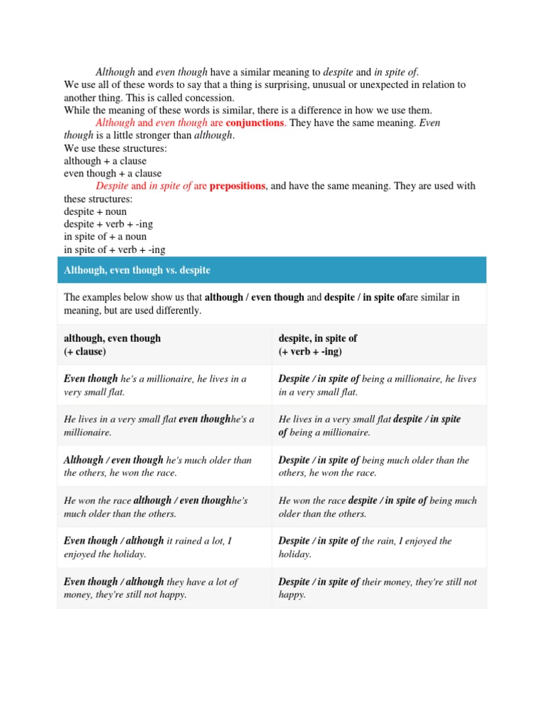 Despite/ Even Though | Download Free PDF | Verb | Sentence (Linguistics)