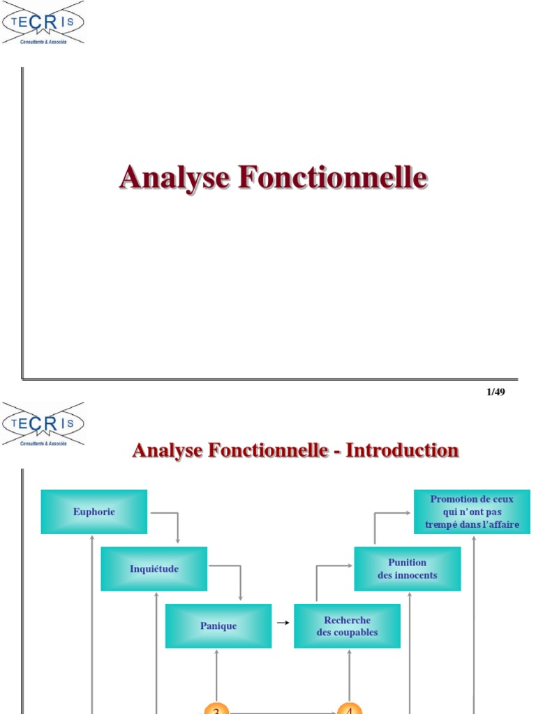 5-Analyse Fonctionnelle | PDF | Application | Logiciel