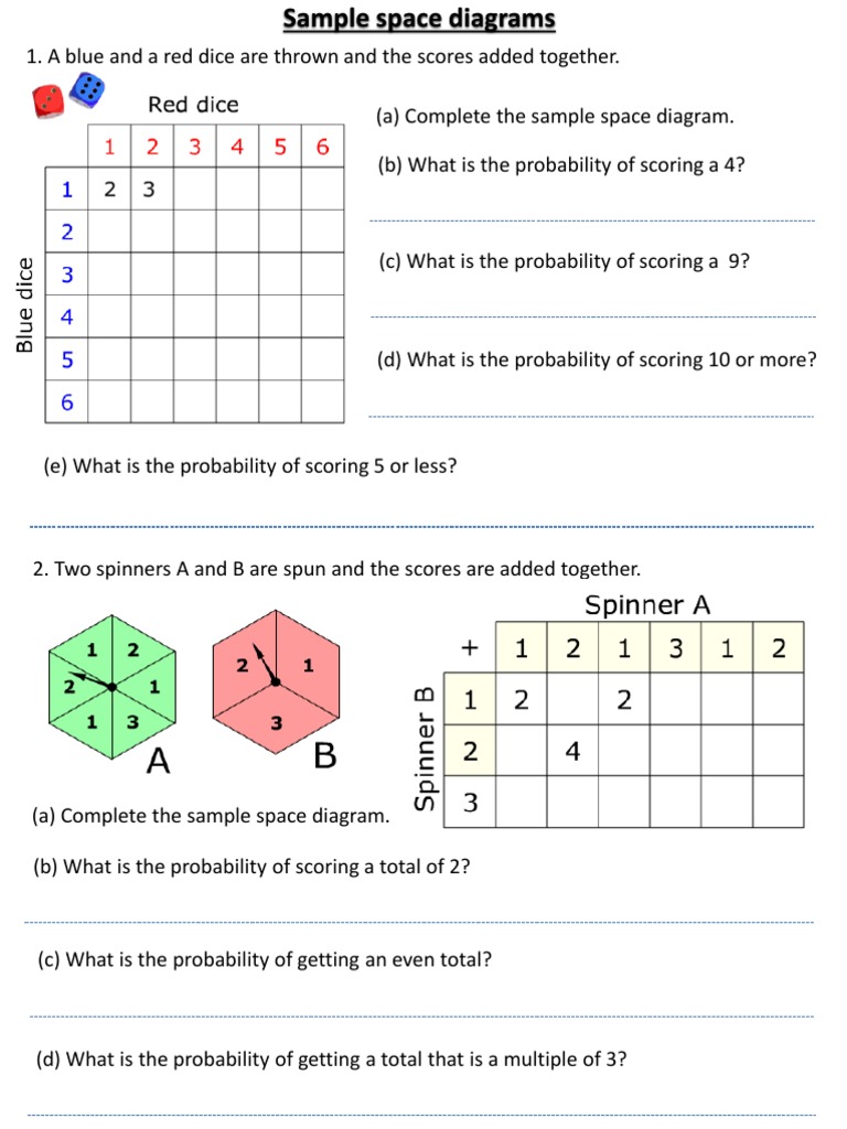 Sample Space Questions | PDF | Gaming | Leisure