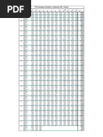 Example of Ferrule Selection Chart | PDF | Rope | Building Materials