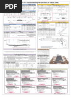 Runway Turn Pads and Strips Guidelines | PDF | Runway | Aviation