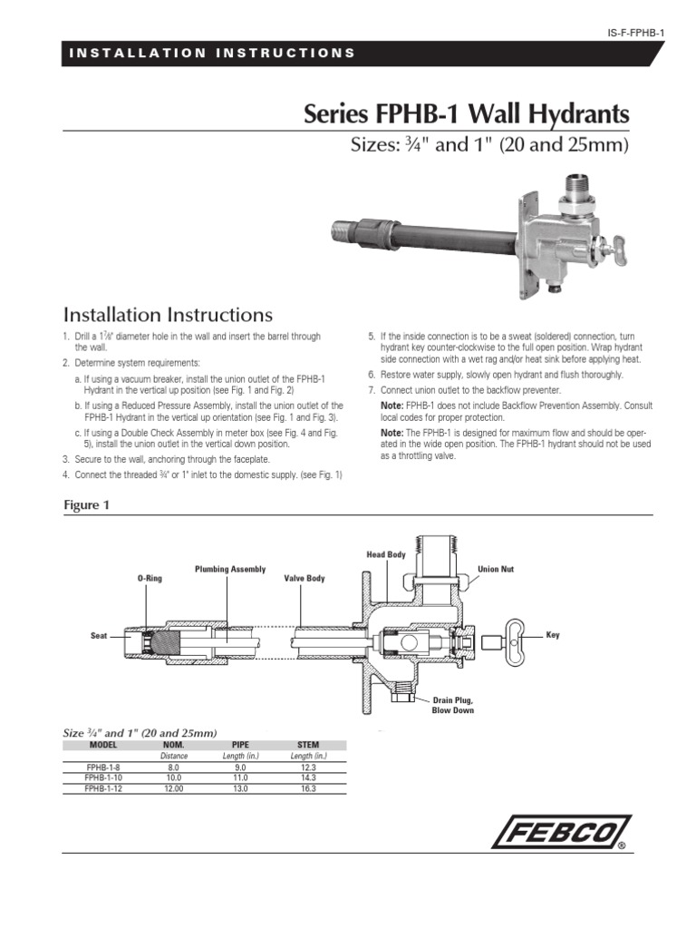 Series FPHB-1 Wall Hydrants Installation Instructions | PDF | Hydrology ...