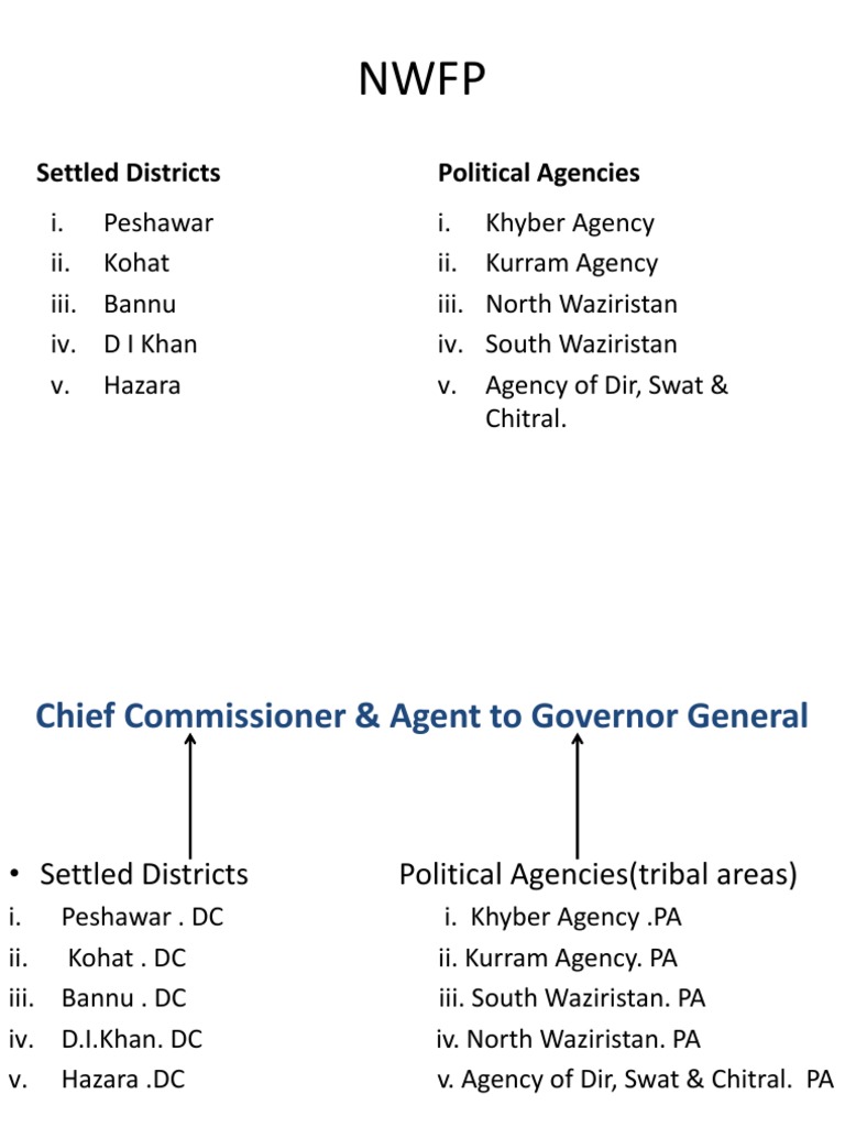 NWFP Settled Districts and Political Agencies | PDF | Federally ...