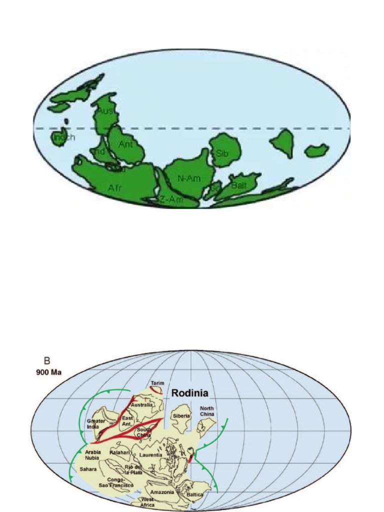 Rodinia y Pannotia | PDF