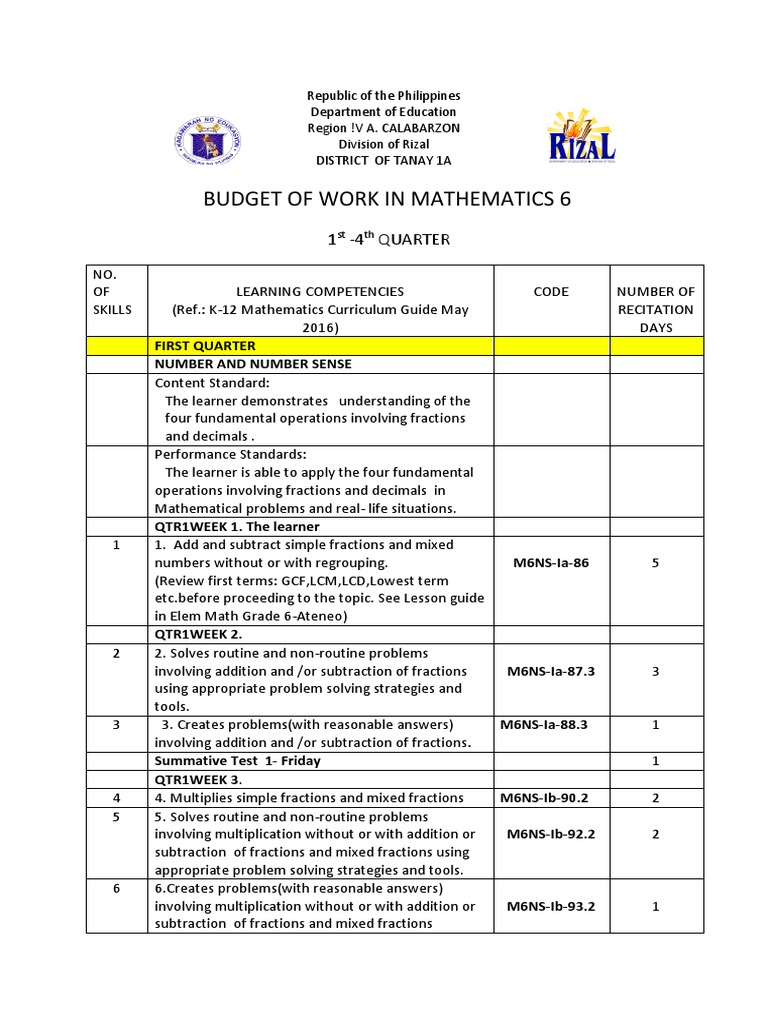 Budget of Work in Math | PDF | Area | Volume
