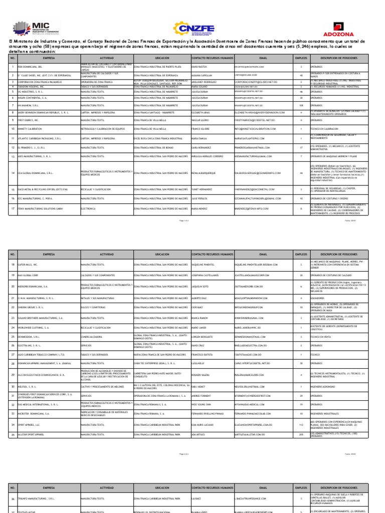 Windows 7 HP Key | PDF | Centro de llamadas | Industrias
