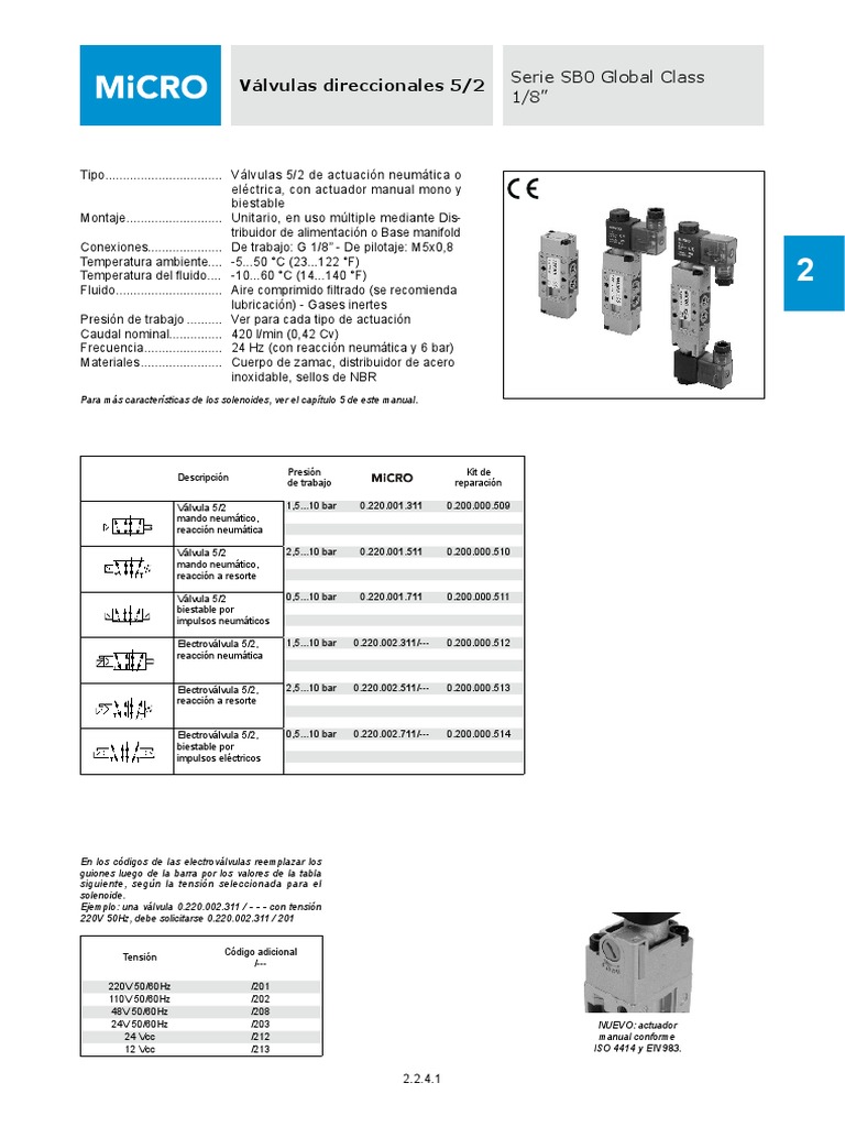 Micro Manual | PDF | Neumática | Ingeniería Química