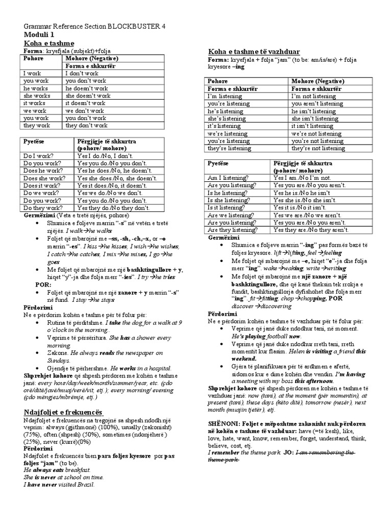 Gramatika e Gjuhes Angleze | PDF