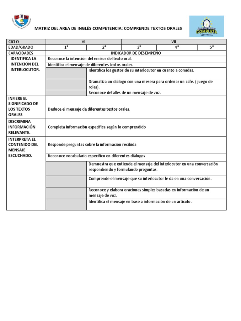 MATRIZ DEL AREA DE INGLÉS 5138 Modificado | PDF | Información | Verbo