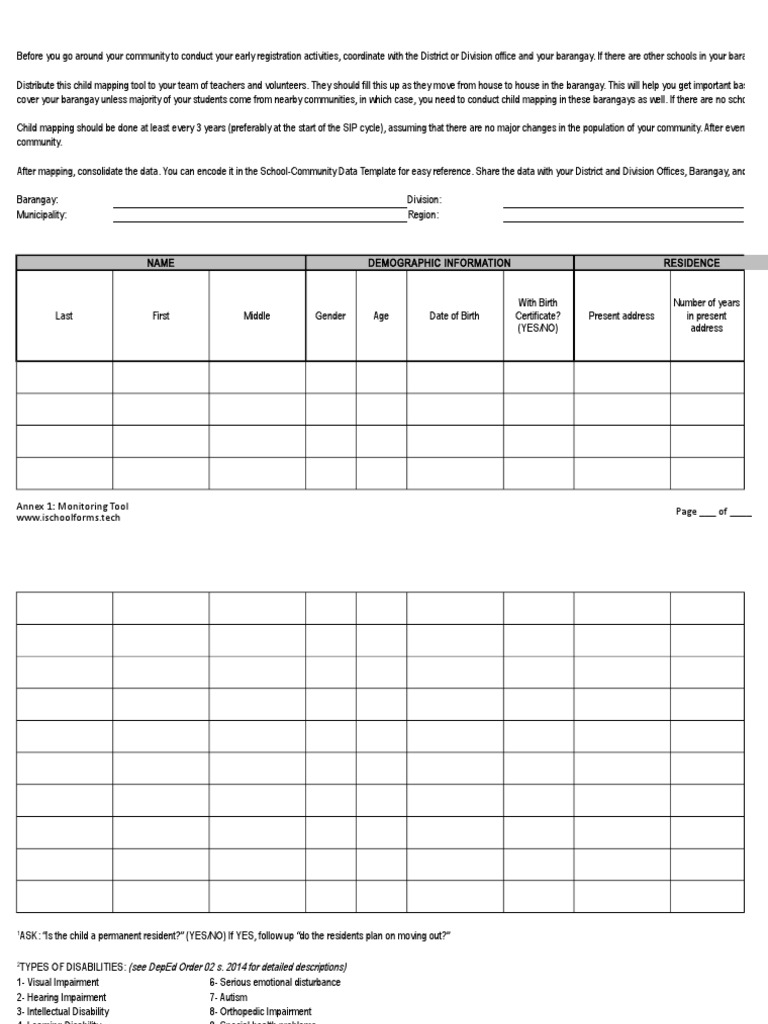 Child Mapping Monitoring Tool Guide | PDF | Disability | Learning