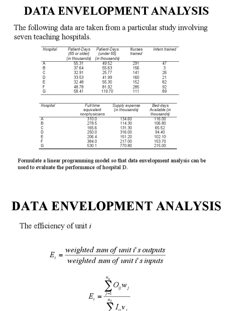 16 Data Envelopment Analysis | PDF | Applied Mathematics | Economics