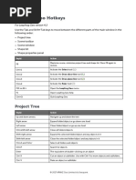 Google Earth 5 Keyboard Shortcuts | PDF