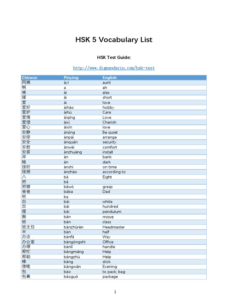 HSK-5-Vocabulary-list.pdf