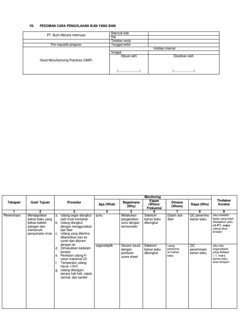 Contoh GMP Pada Pembekuan Udang Vannamei Bentuk CPDTO | PDF