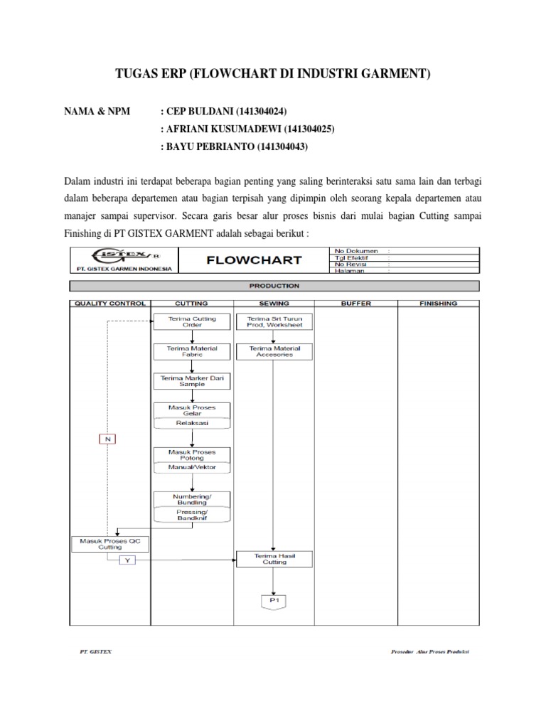 Tugas Erp Flowchart Di Industri Garment | PDF